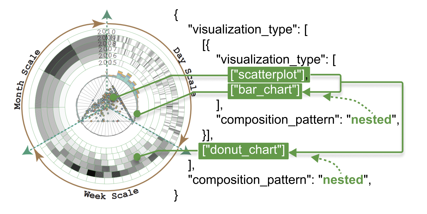 Publications - Dazhen Deng